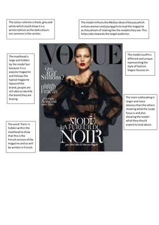 Magazine annotations | DOCX