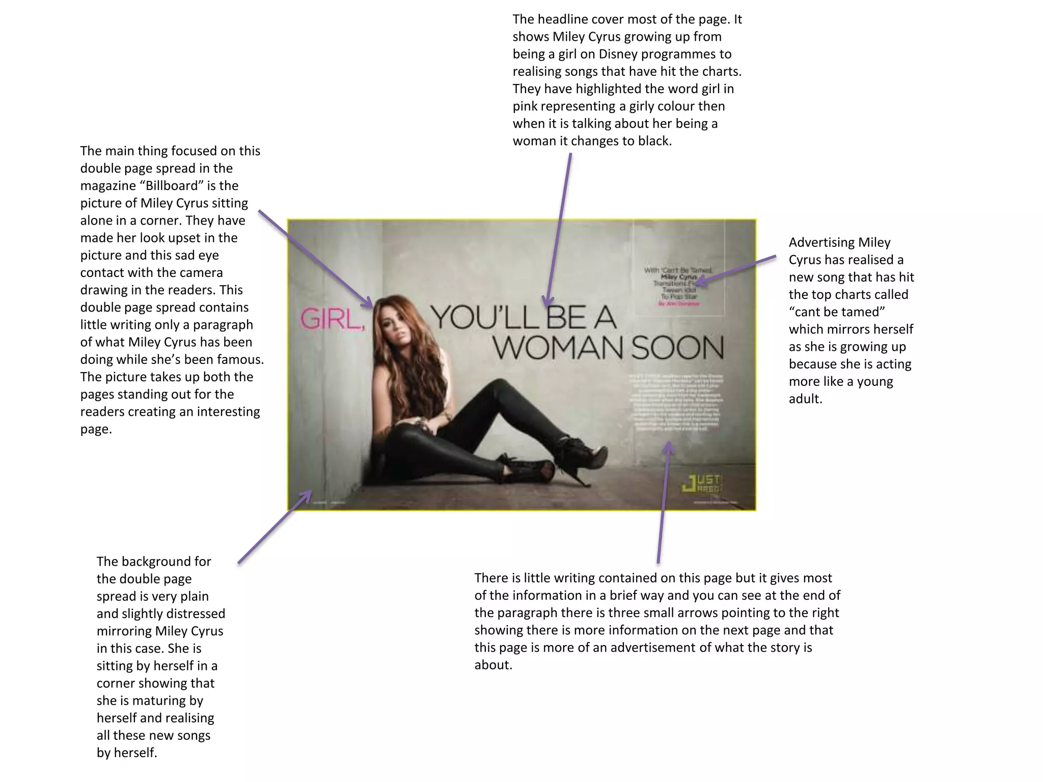 Magazine article analysis | PPT