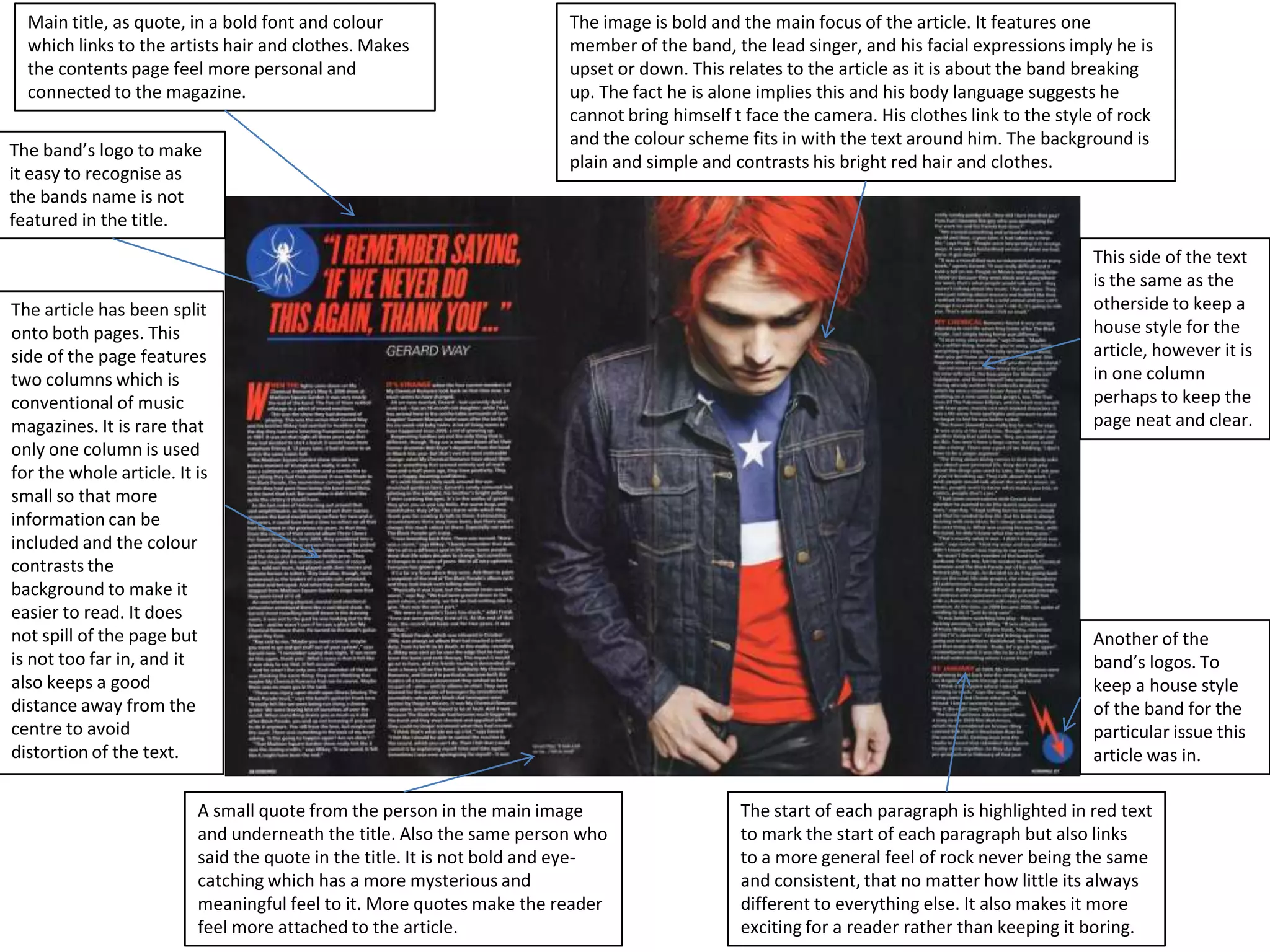 Magazine article analysis | PPTX