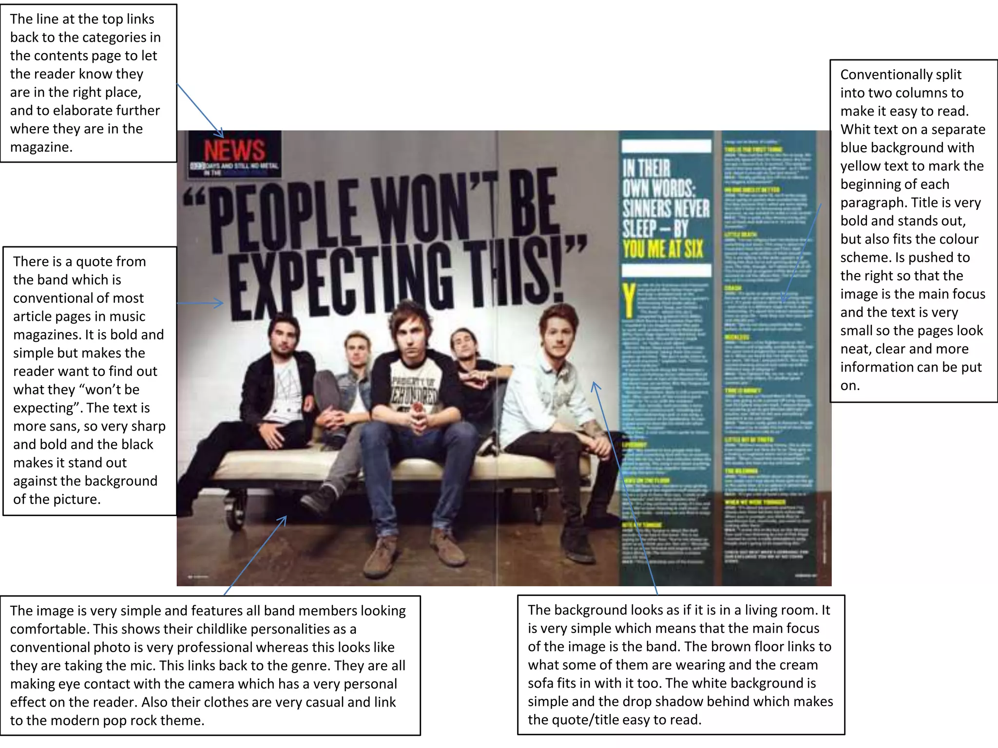 Magazine article analysis | PPTX