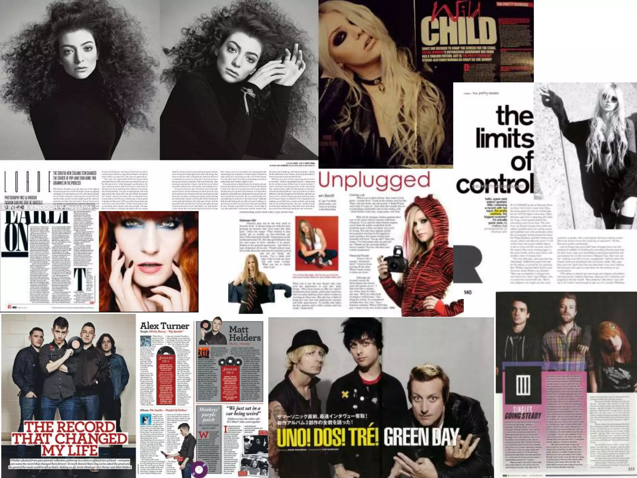 Magazine article analysis | PPTX | Music | Entertainment