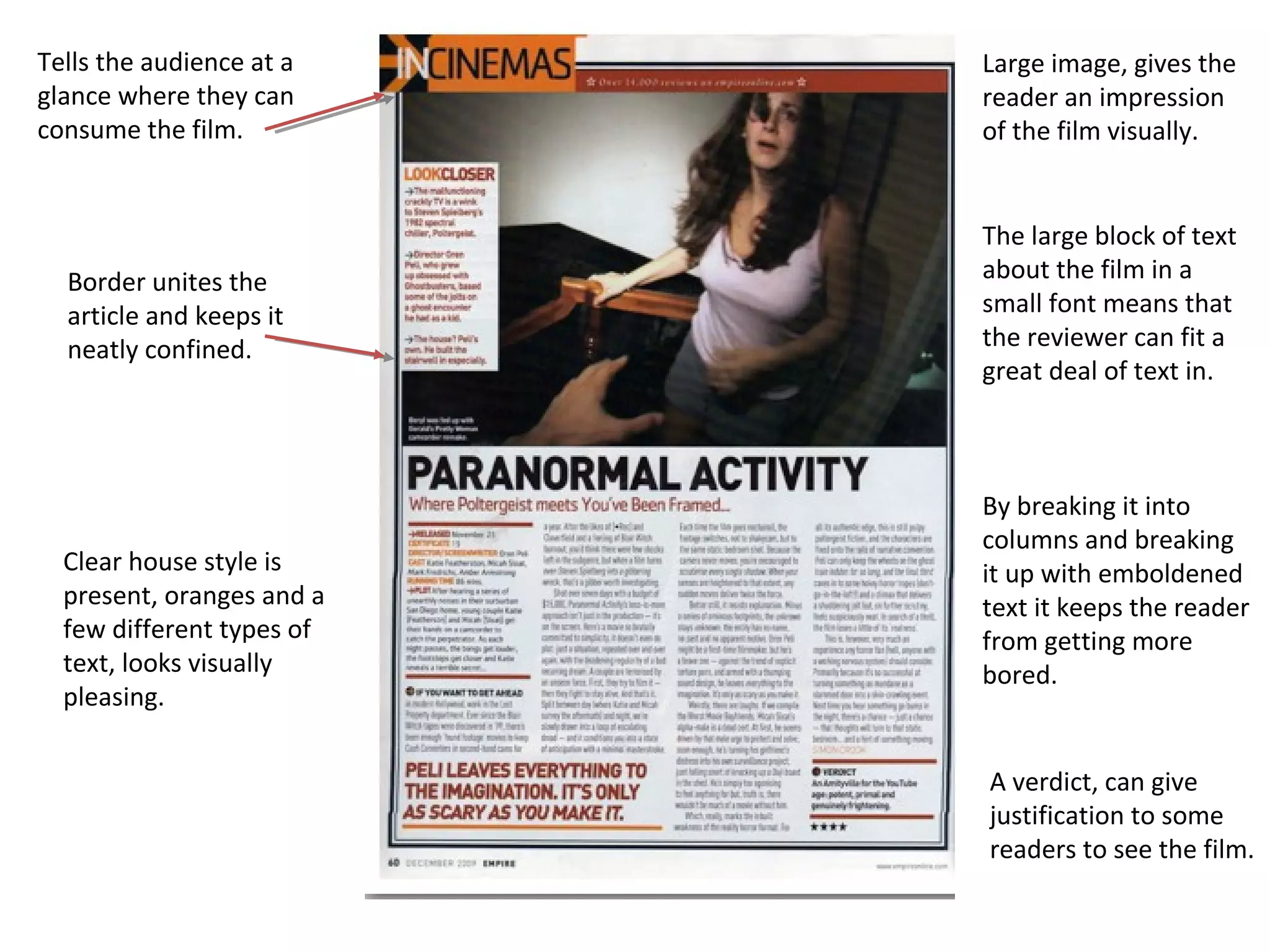 Magazine Article Review | PPT