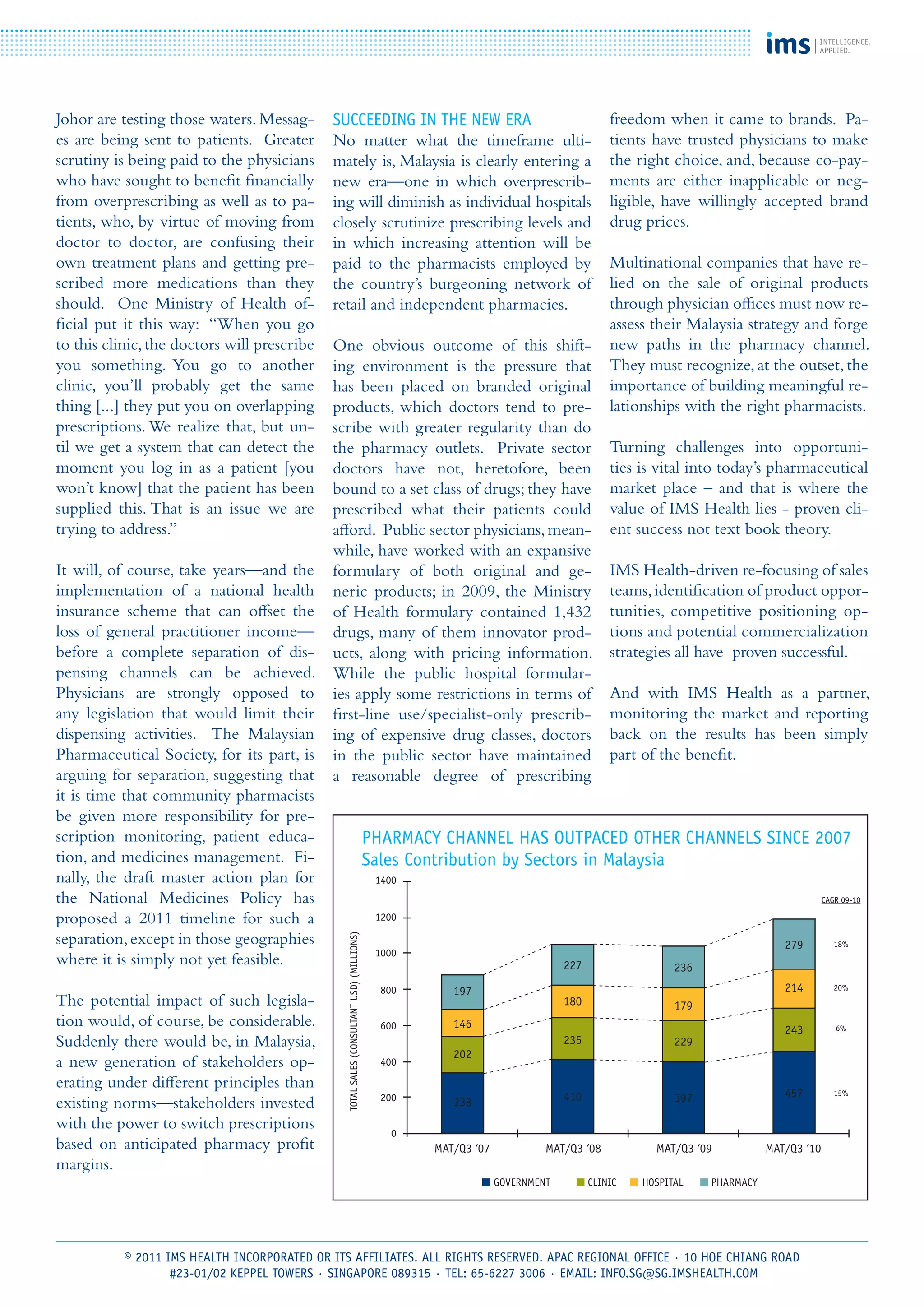 Malaysia's Emerging Pharmacy Channel | PDF