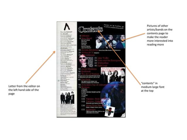 Magazine case studies | PPT