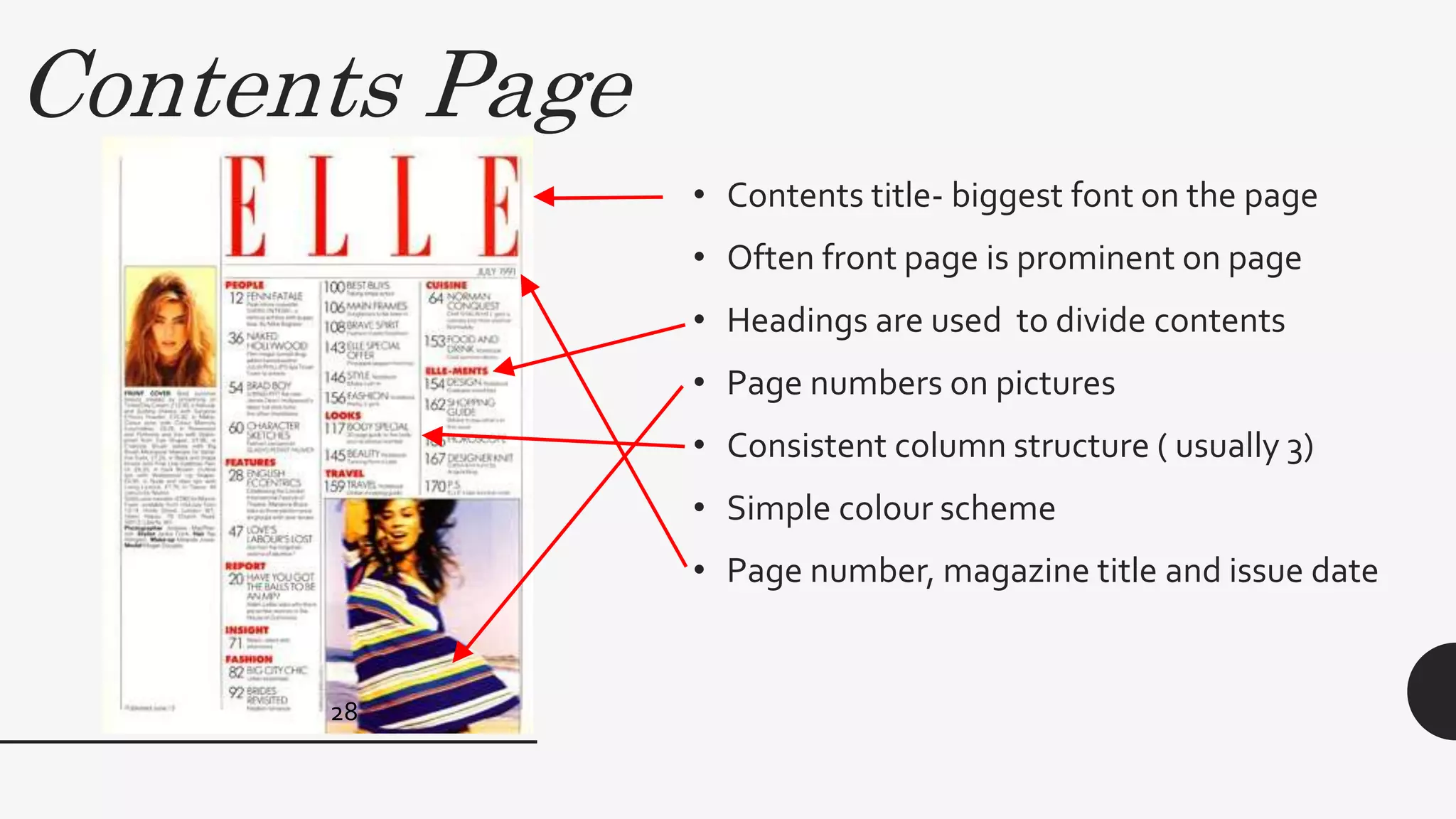 Magazine codes and conventions | PPTX