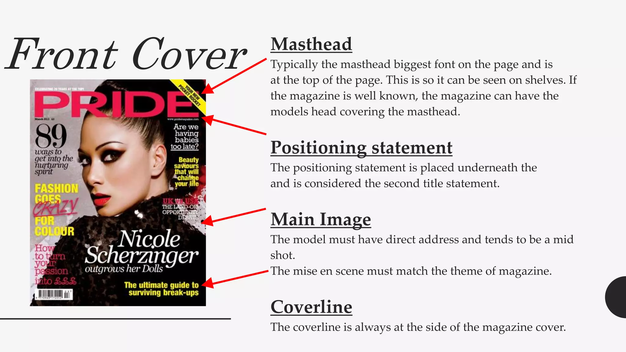 Magazine codes and conventions | PPTX | Desktop Publishing | Computer ...