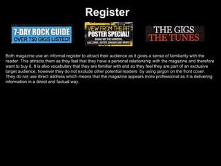 Magazine Comparison | PPT