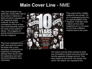 Magazine Comparison | PPT