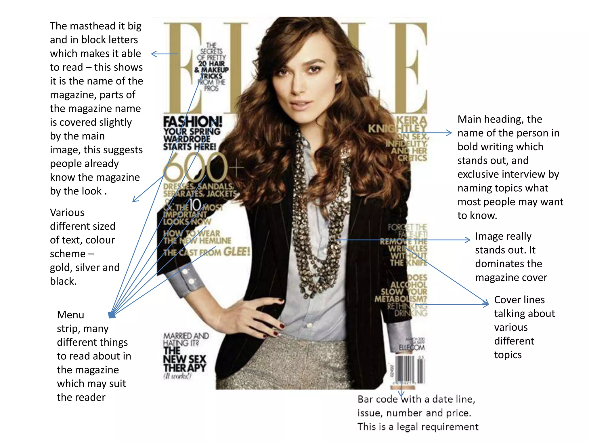 Magazine convention 1cover page | PPTX