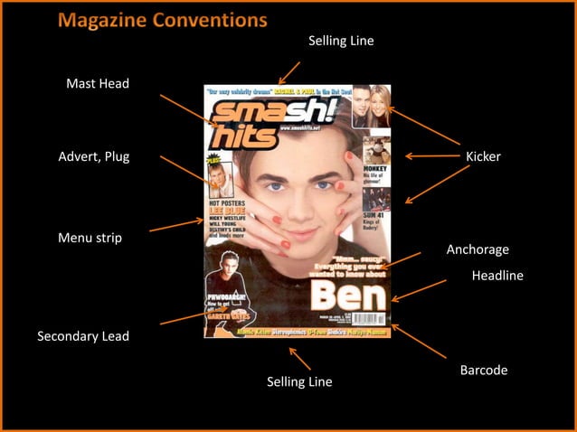 Magazine conventions | PPT