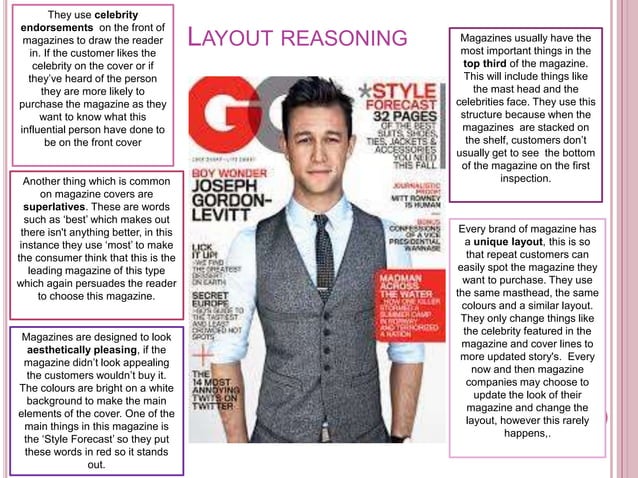 Magazine conventions | PPT