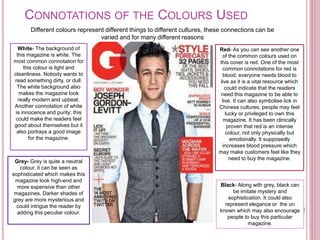 Magazine conventions | PPT