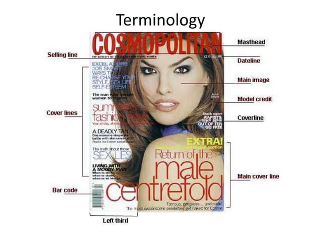 Magazine conventions and_terminology | PPTX