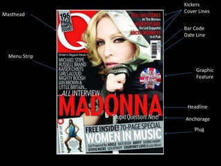 Magazine conventions examples | PPTX