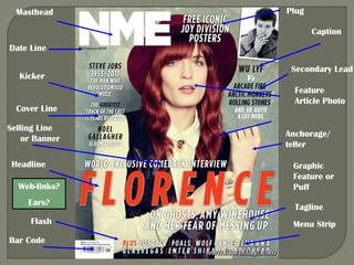 Magazine conventions | PPT | Desktop Publishing | Computer Software and ...