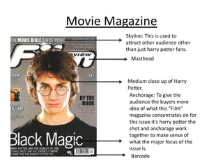 Magazine cove analysis | PPTX