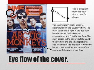 Magazine cover analysis | PPT
