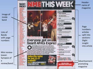 Magazine cover analysis | PPT