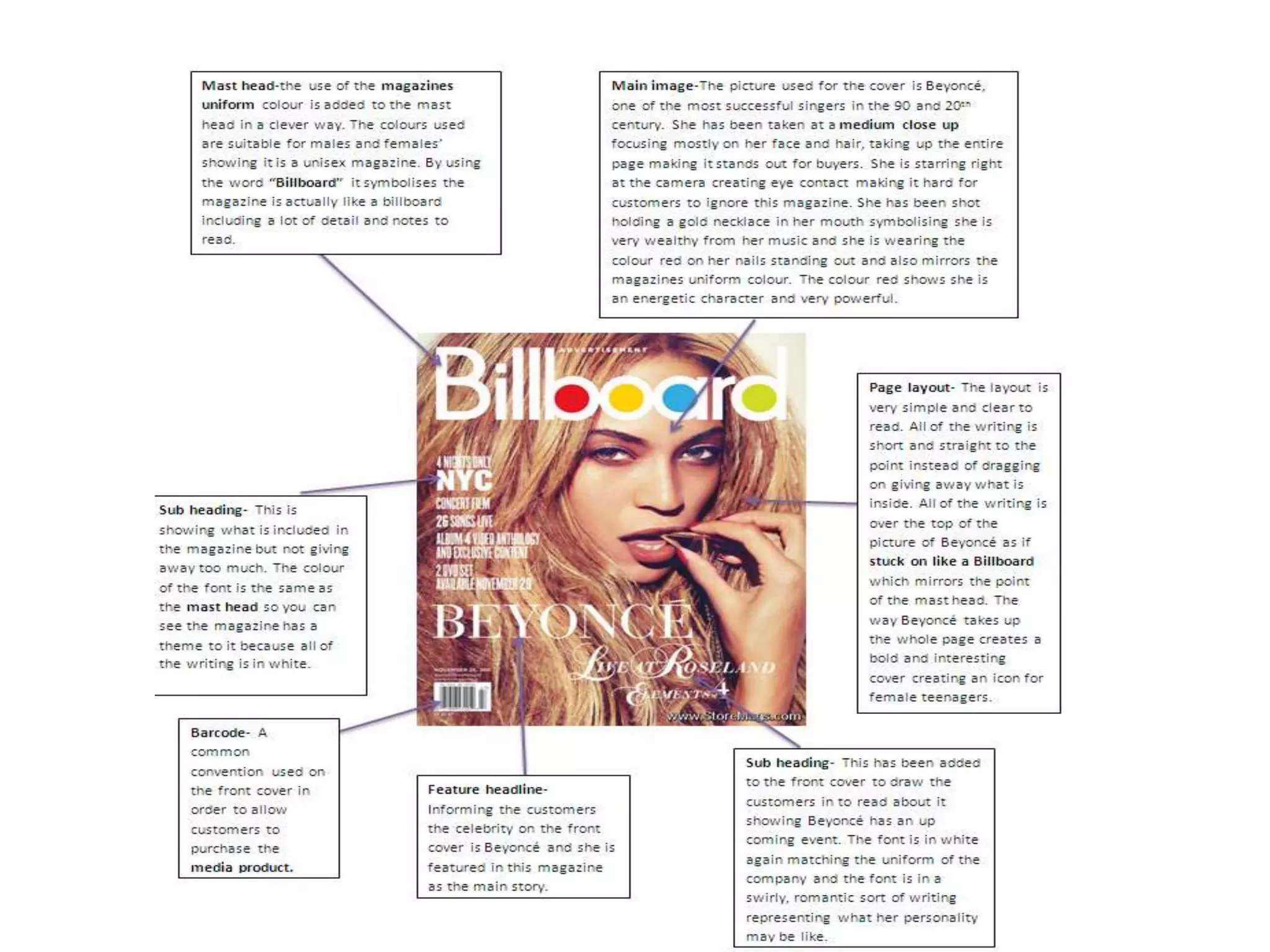 Magazine cover analysis | PPTX