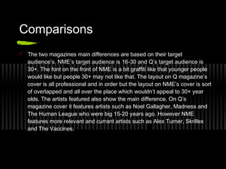Magazine cover analysis | PPT