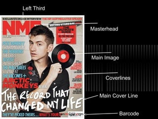 Magazine cover analysis | PPT
