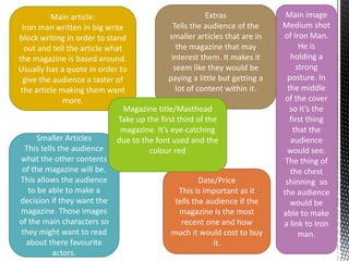 Magazine cover analysis | PPTX