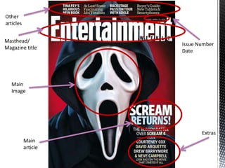 Magazine cover analysis | PPT