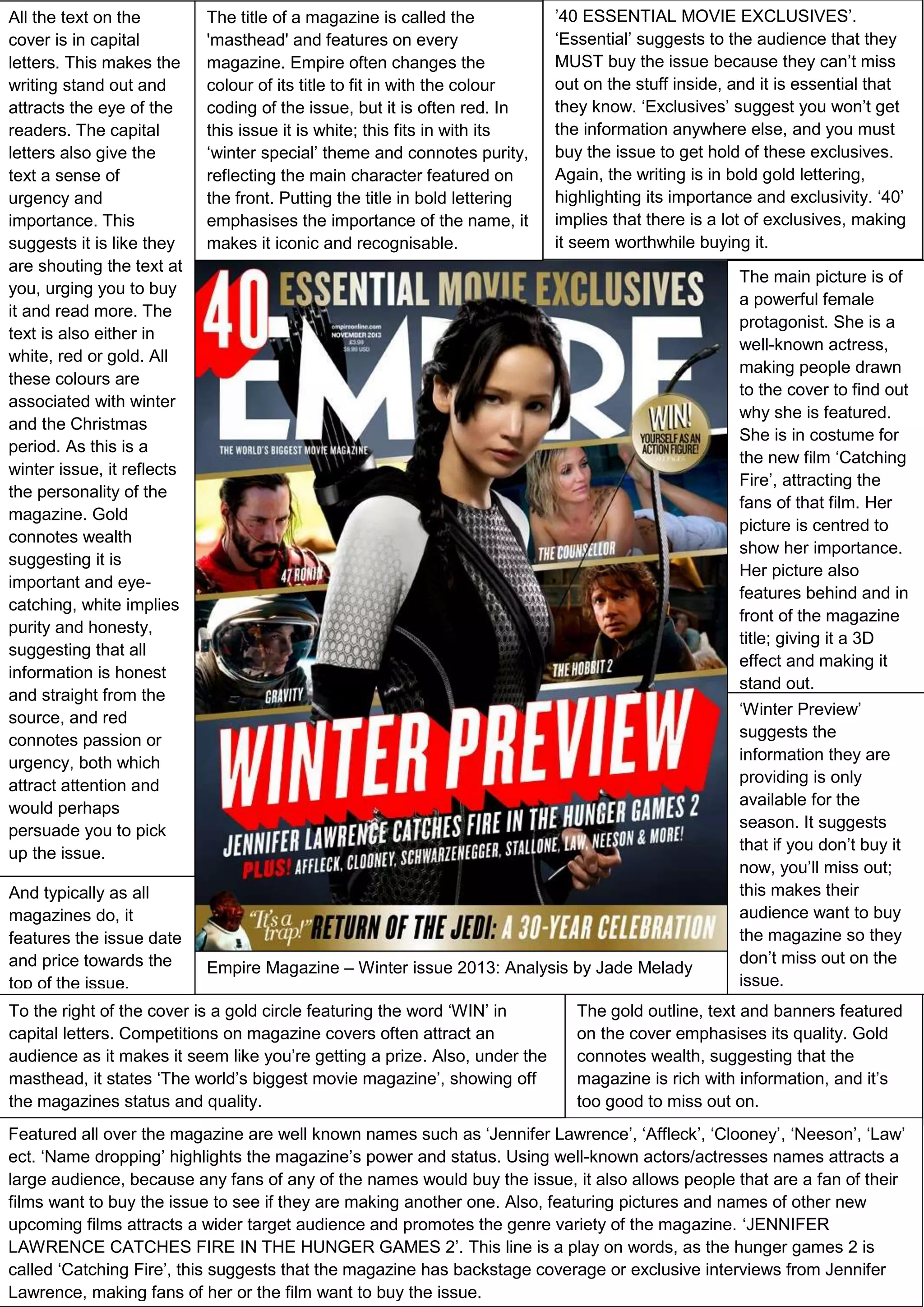 Empire Magazine Cover Analysis | DOCX