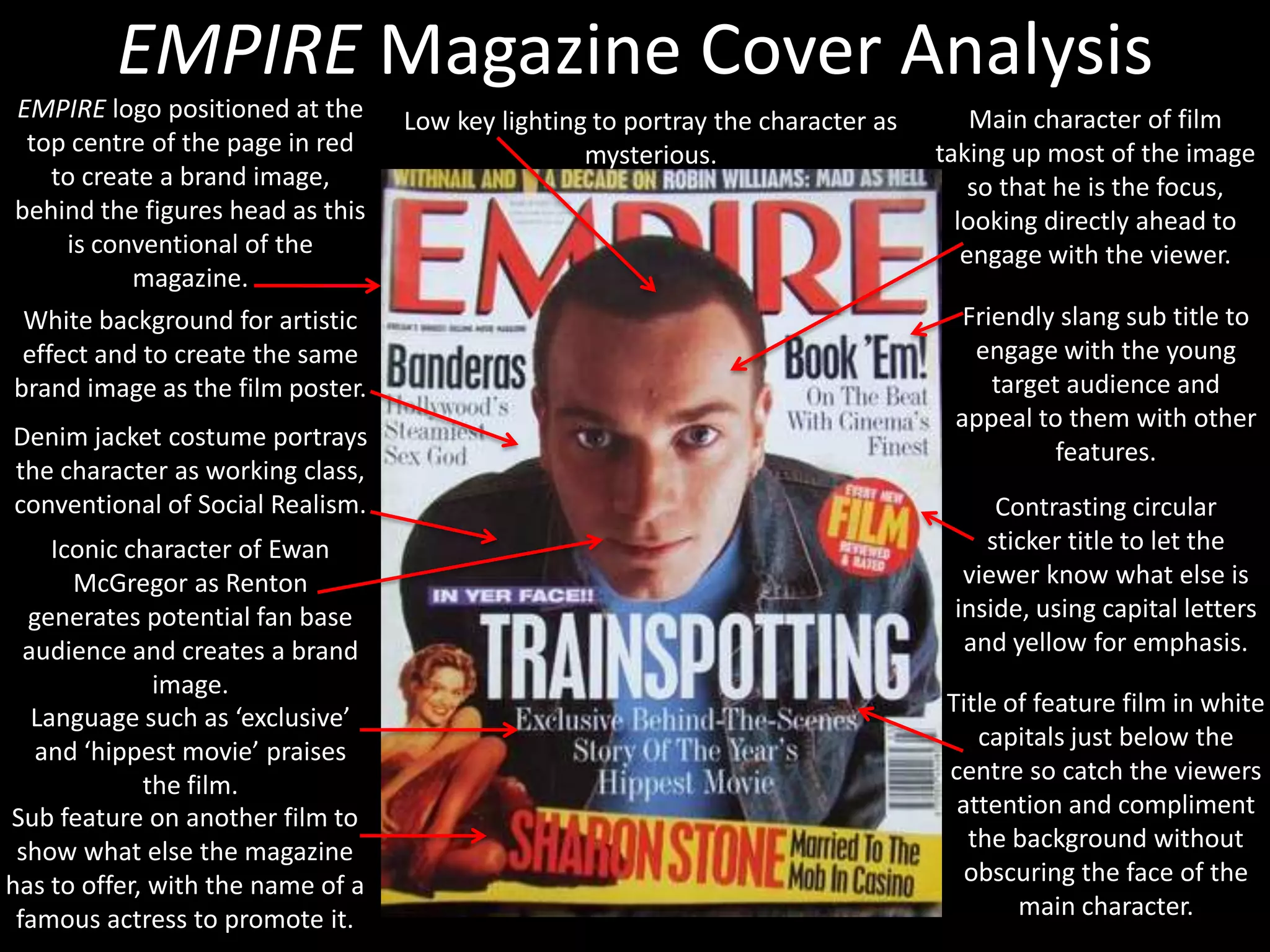 Magazine Cover Analysis | PPT