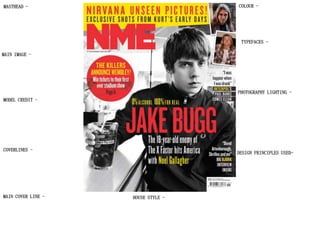 Magazine cover analysis | PPTX