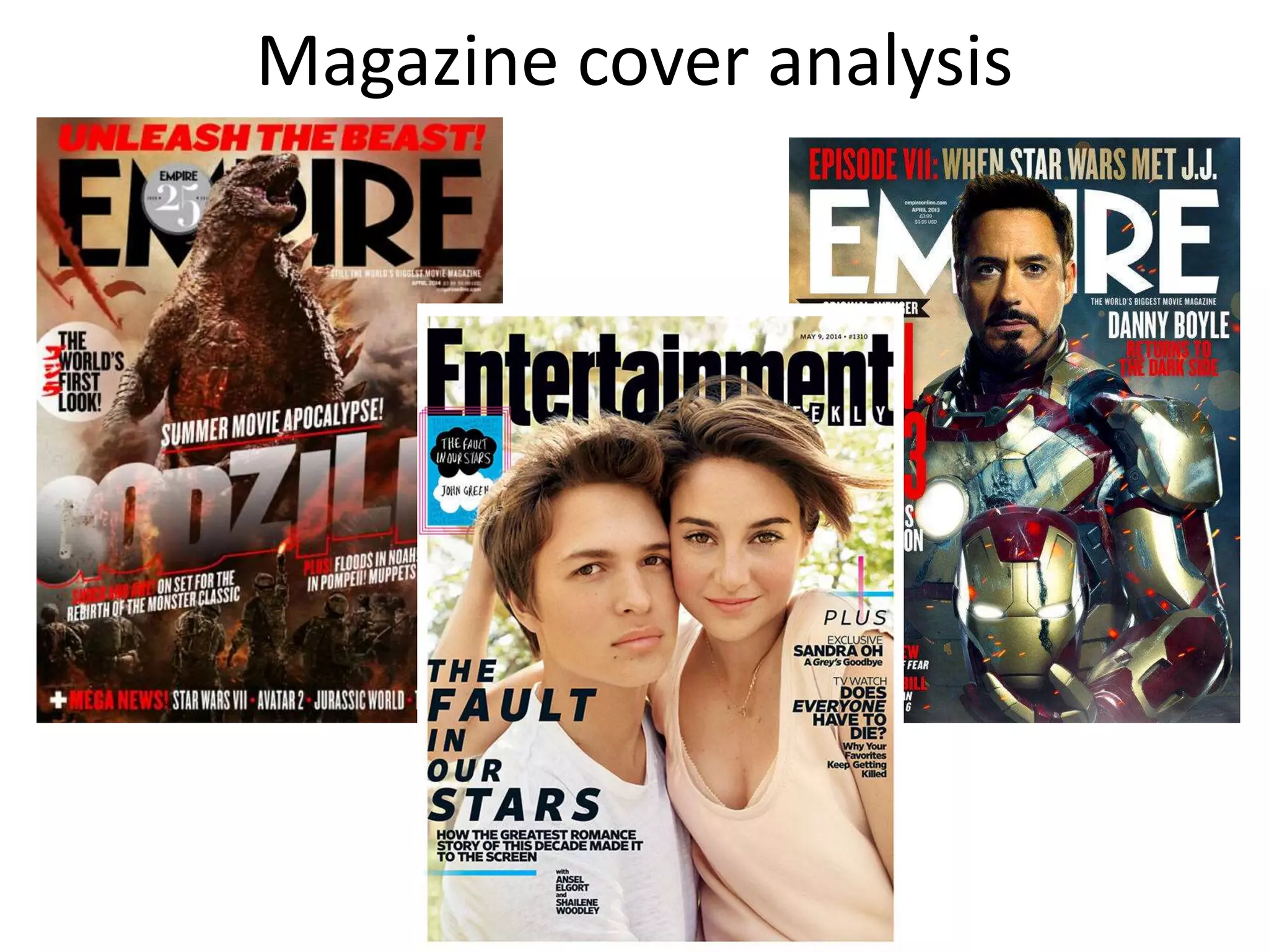 Magazine cover analysis | PPTX