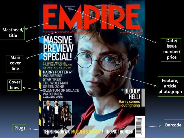 Magazine cover analysis | PPTX | Technology & Computing