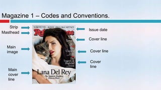 Magazine cover analysis | PPTX