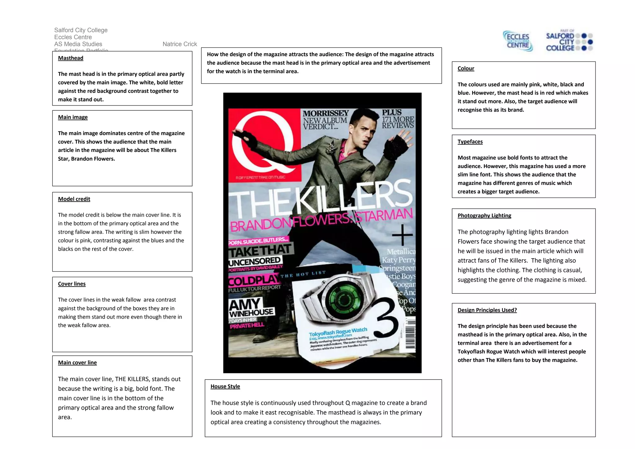 Magazine cover analysis q | DOCX