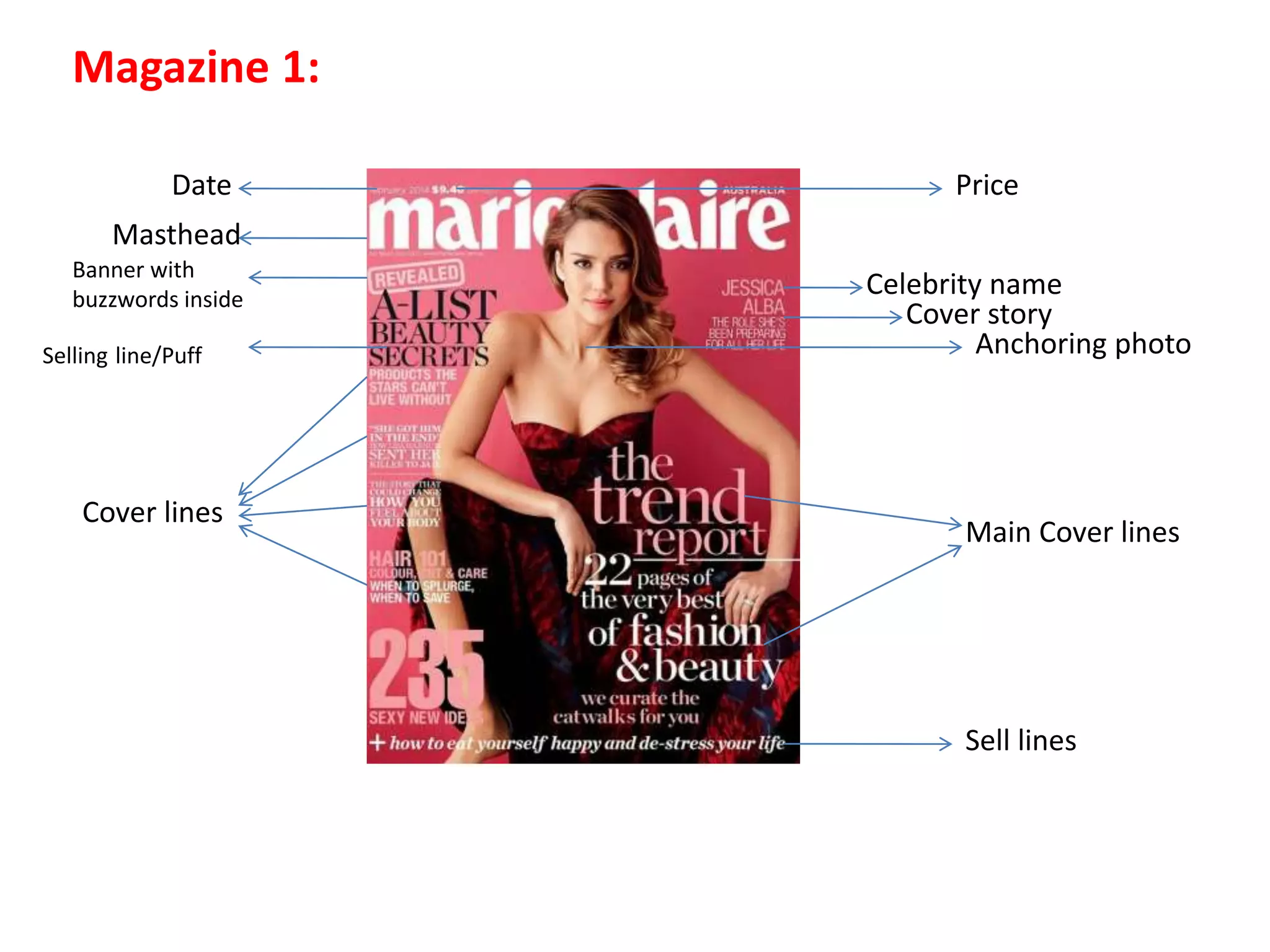 media studies Magazine cover analysis | PPTX