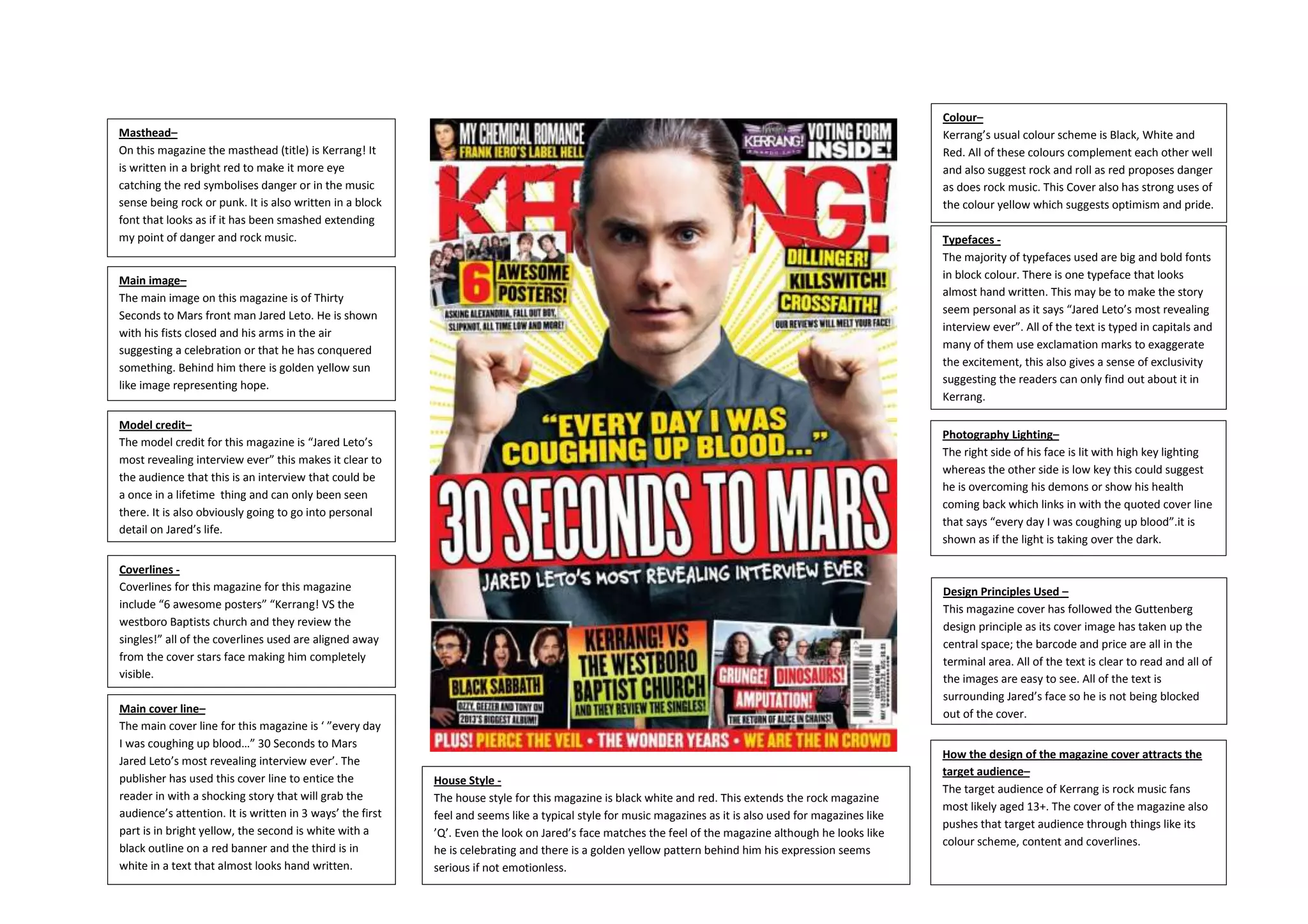 Magazine cover analysis 1,2 and 3 | DOCX