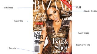 Magazine cover analysishh | PPT