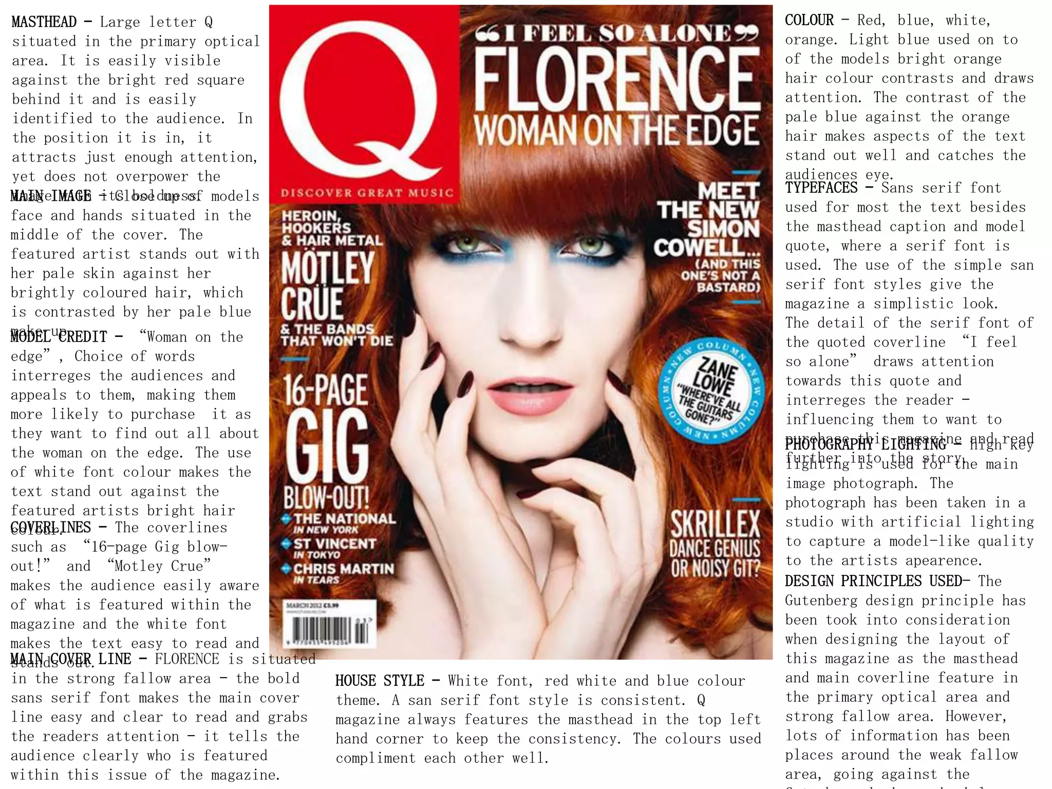 Magazine cover analysis new | PPTX