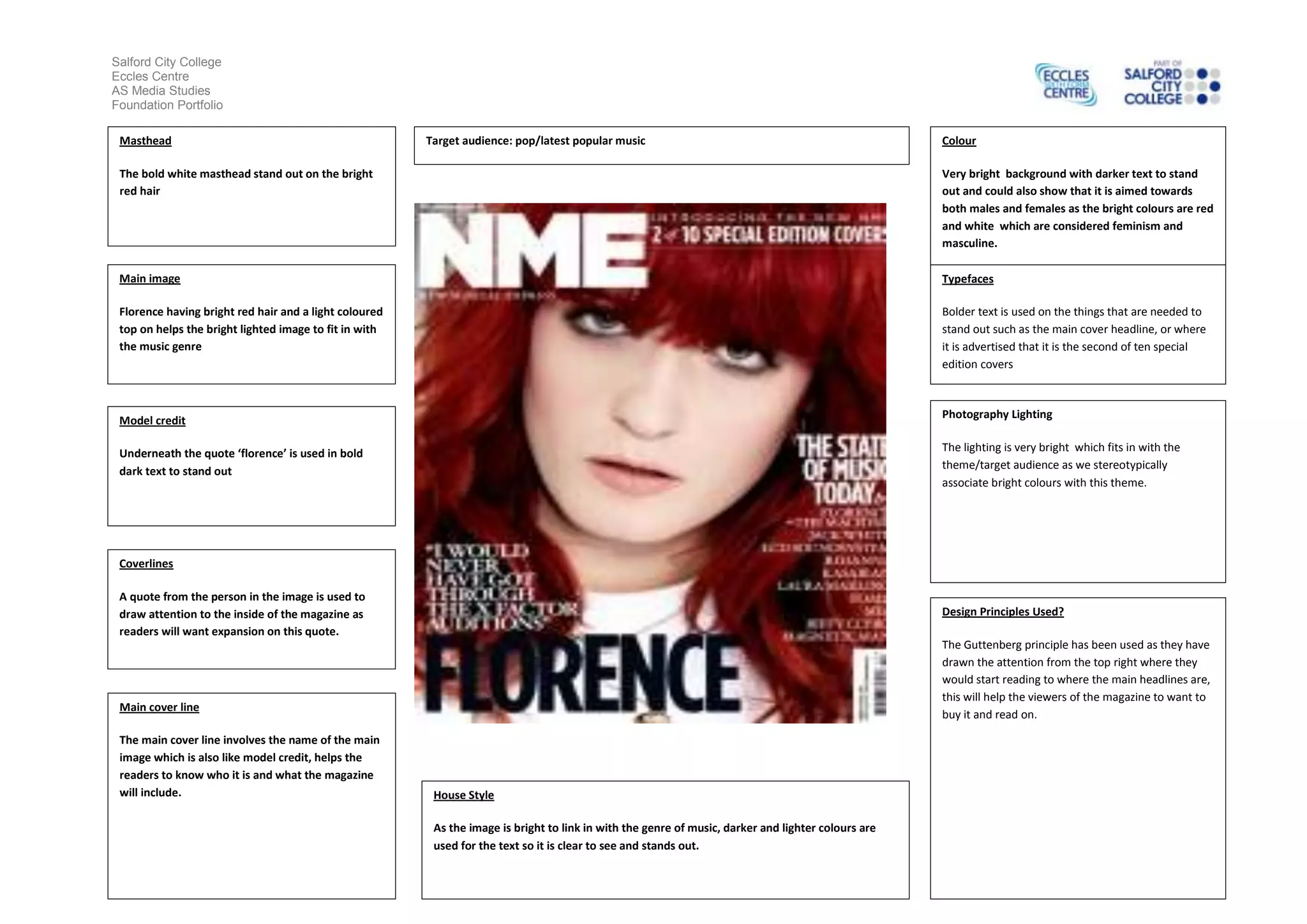 Magazine cover analysis nme | DOCX