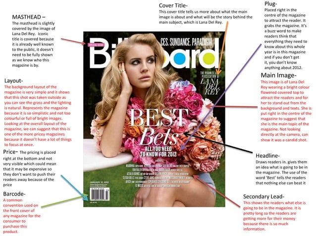 Magazine cover analysis | PPT