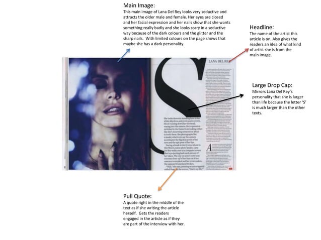 Magazine cover analysis | PPT