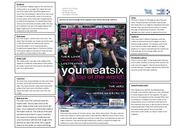 Magazine cover analysis worksheet the big cheese