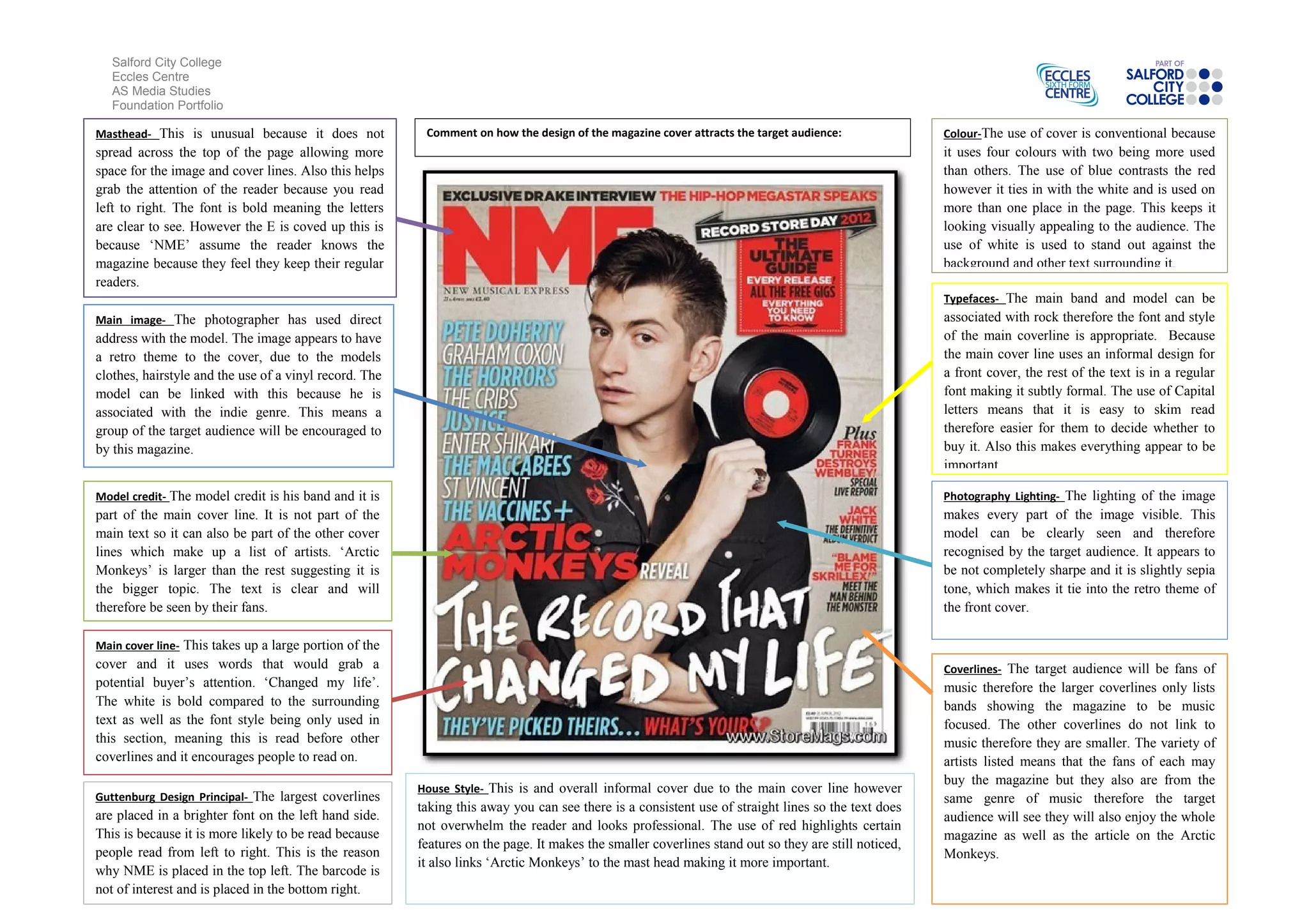 Magazine cover analysis_worksheet nme | PPT