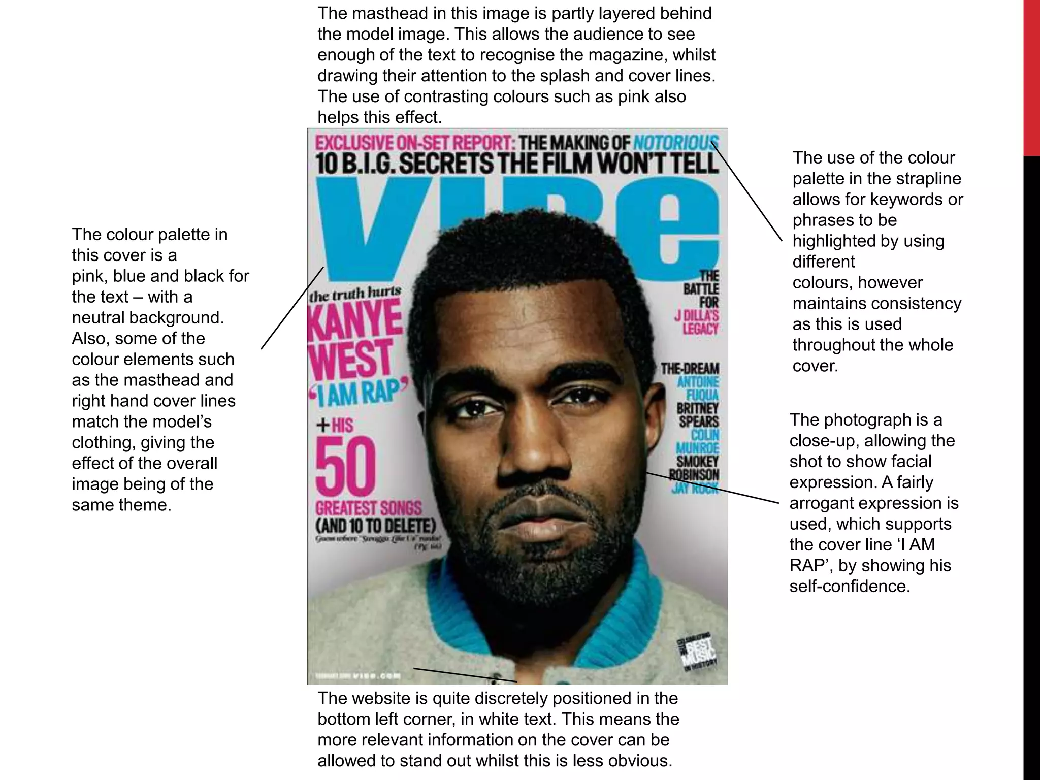 Magazine Cover Analysis | PPT