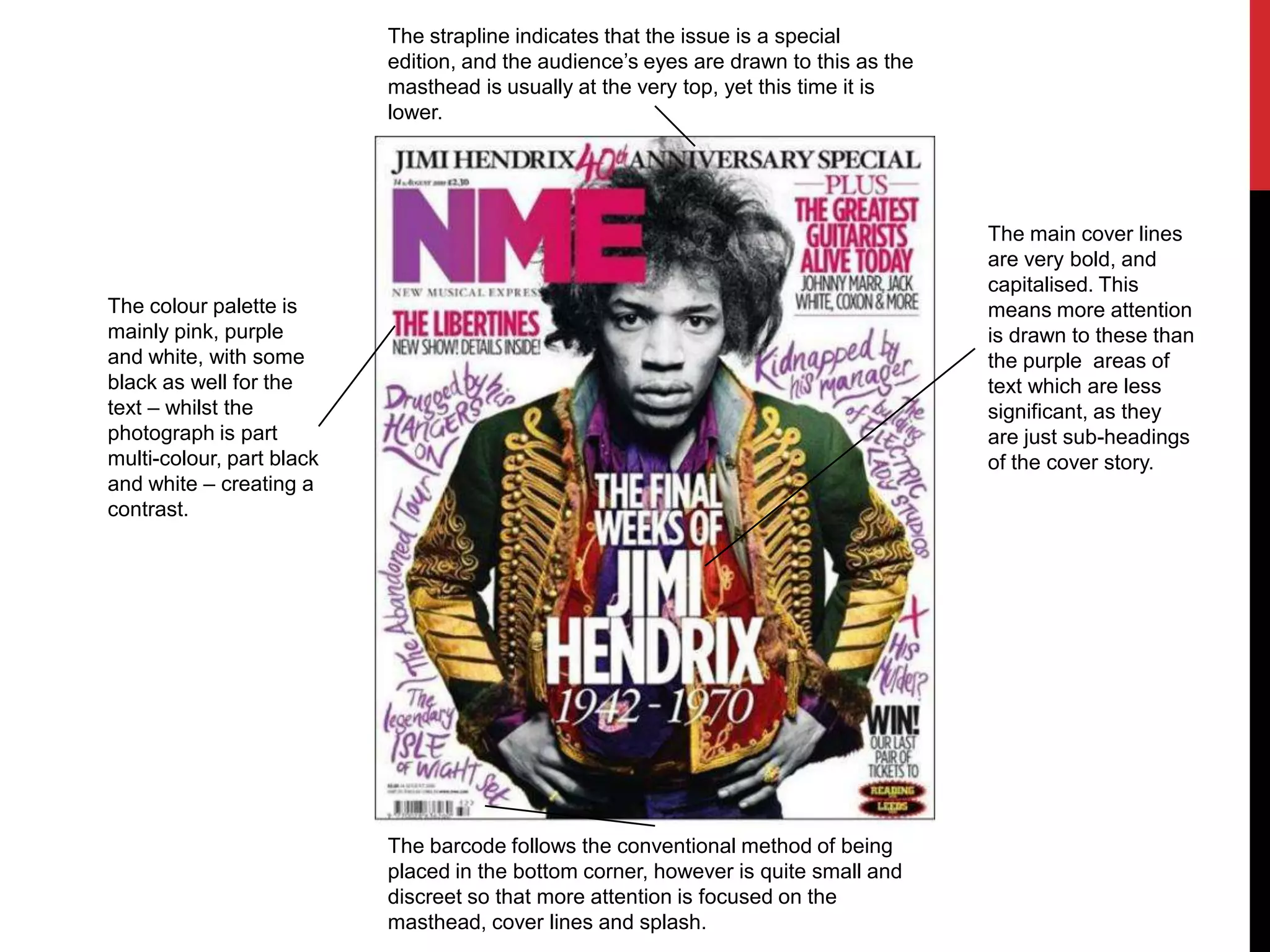 Magazine Cover Analysis | PPTX