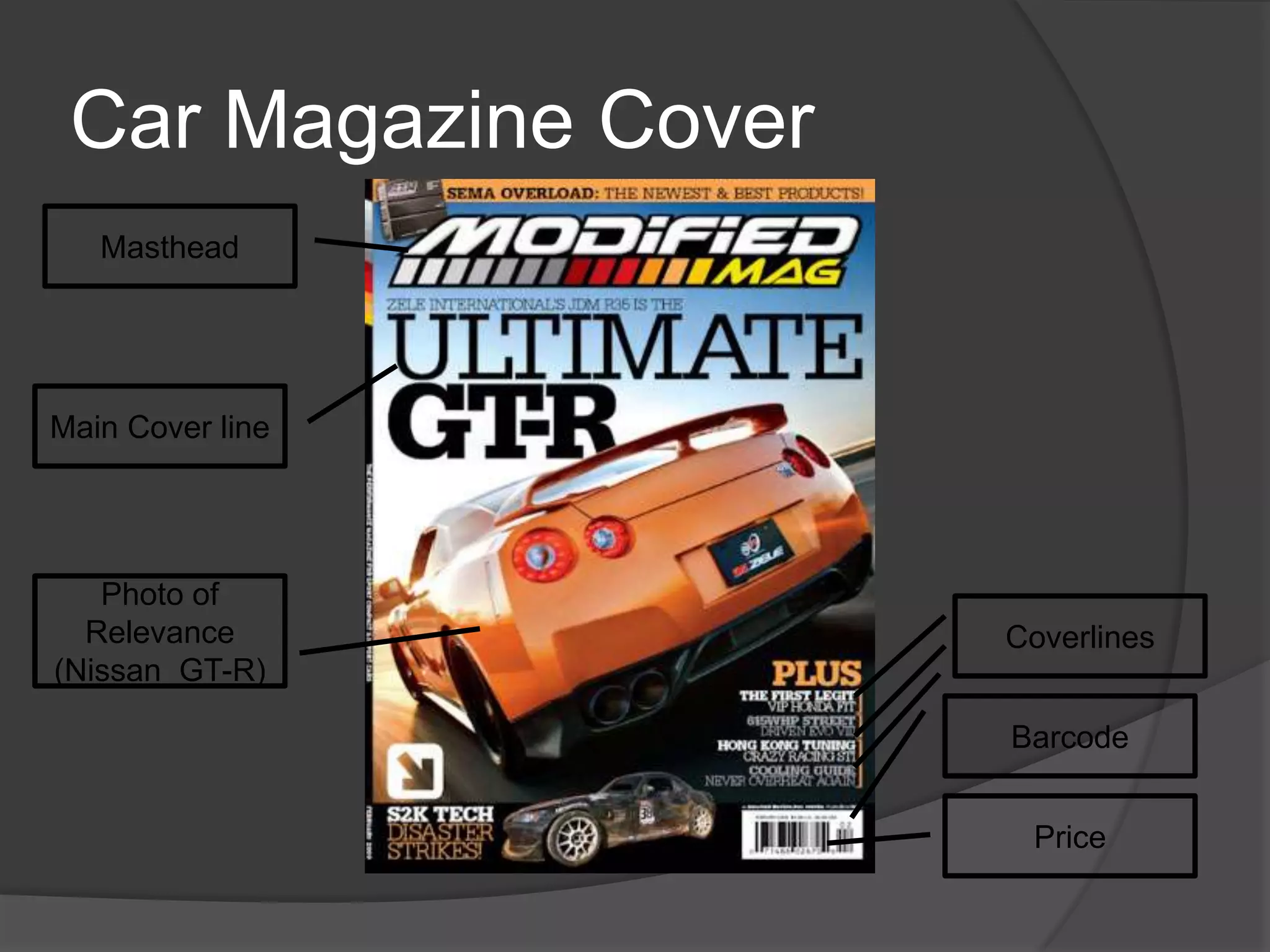 Magazine Cover annotation | PPTX