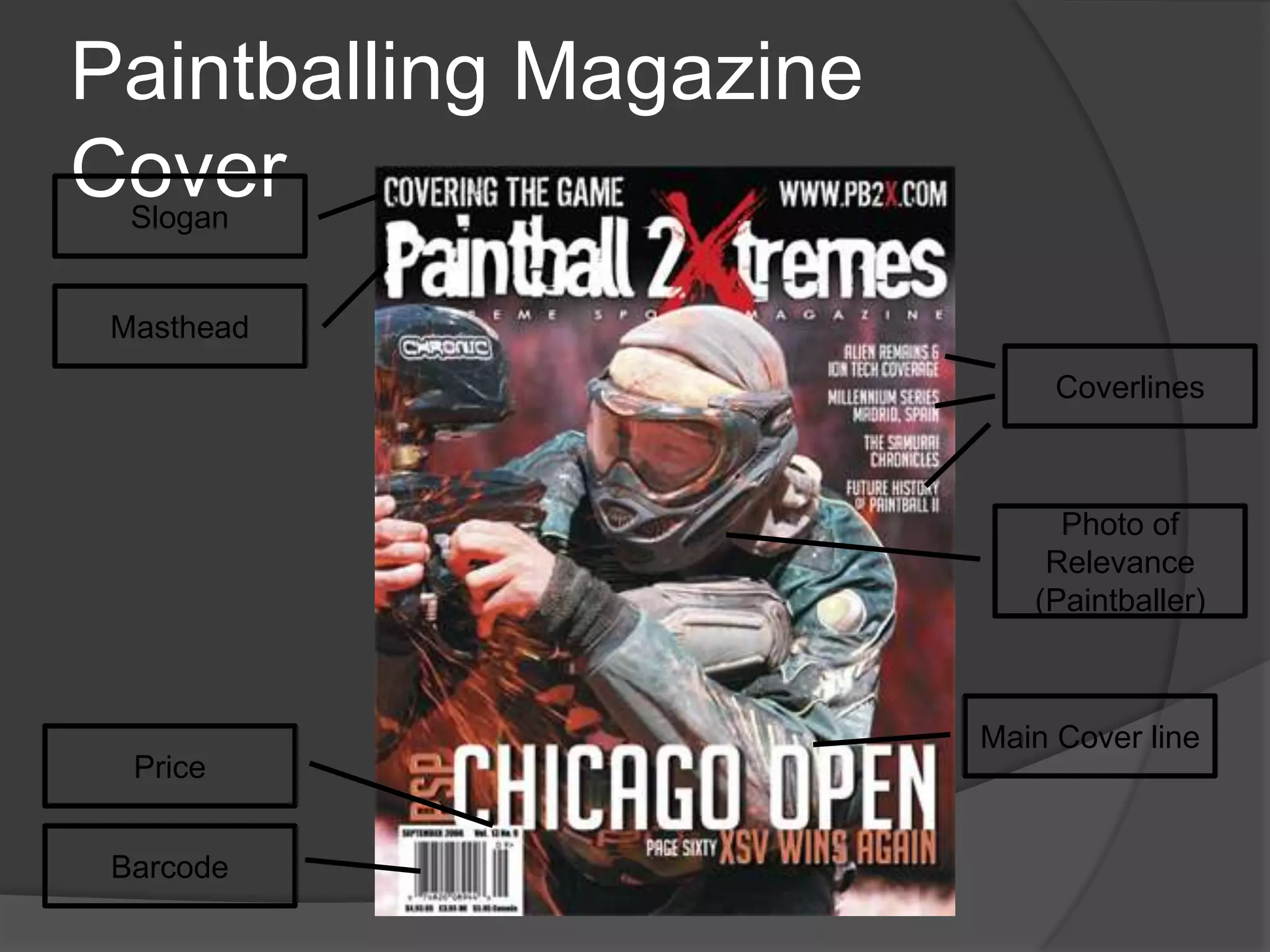 Magazine Cover annotation | PPTX