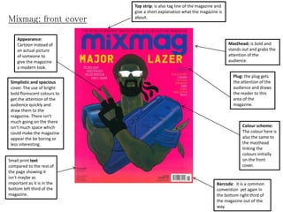 Magazine cover contents dps 2ND ONE | PPT