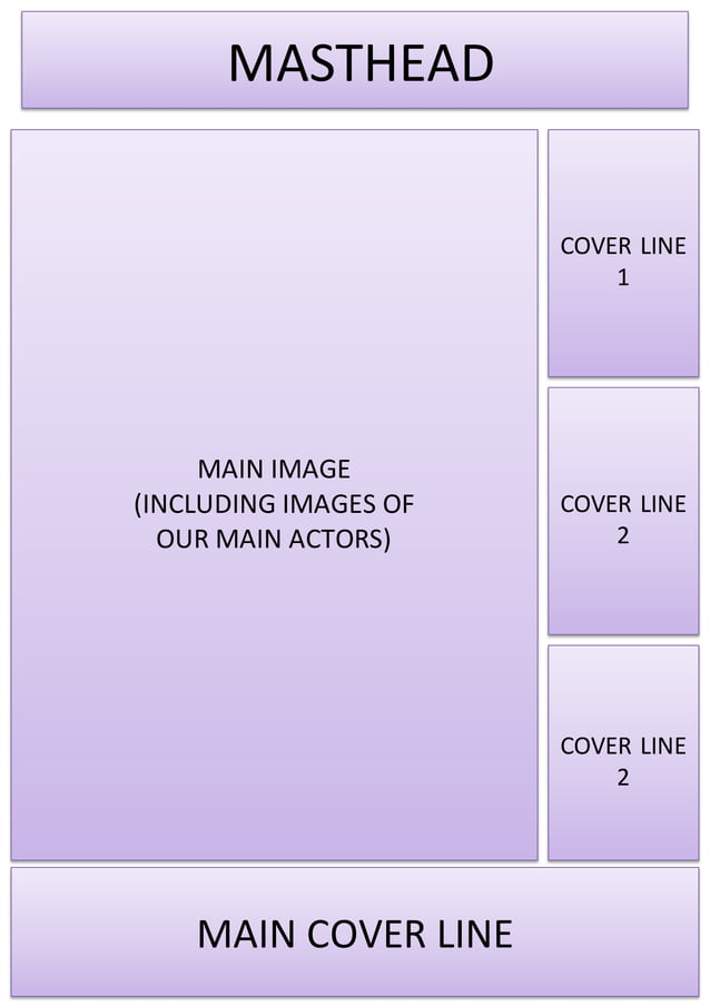 Magazine cover ellie | DOCX | Desktop Publishing | Computer Software and Applications