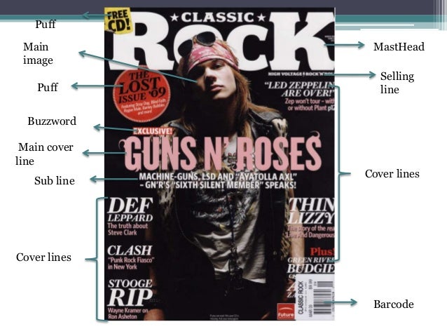 Magazine coverpage analysis